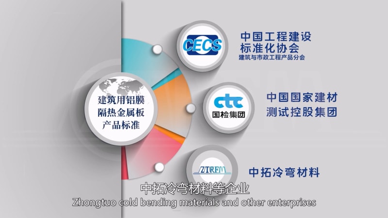 Zhongtuo Quanxin Cold-formed Anticorrosive Sheet | Zhongtuo Roll ...