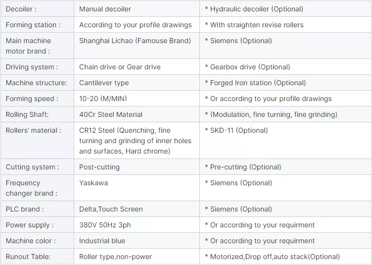 Heavy Duty Pillar Making Machine